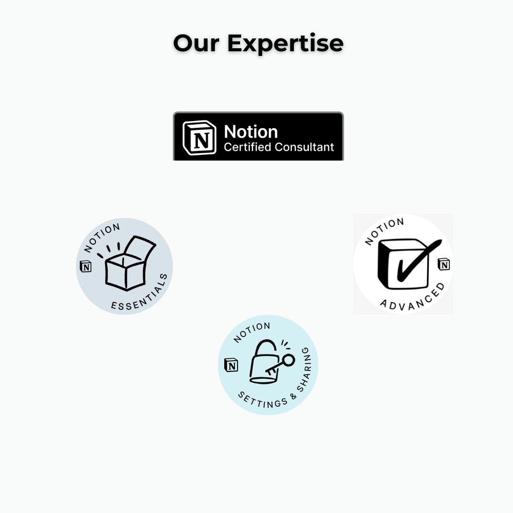 TaskFlow 2.0: Your Ultimate Agency Project Planner - IV Consulting TaskFlow 2.0: Your Ultimate Agency Project Planner - IV Consulting